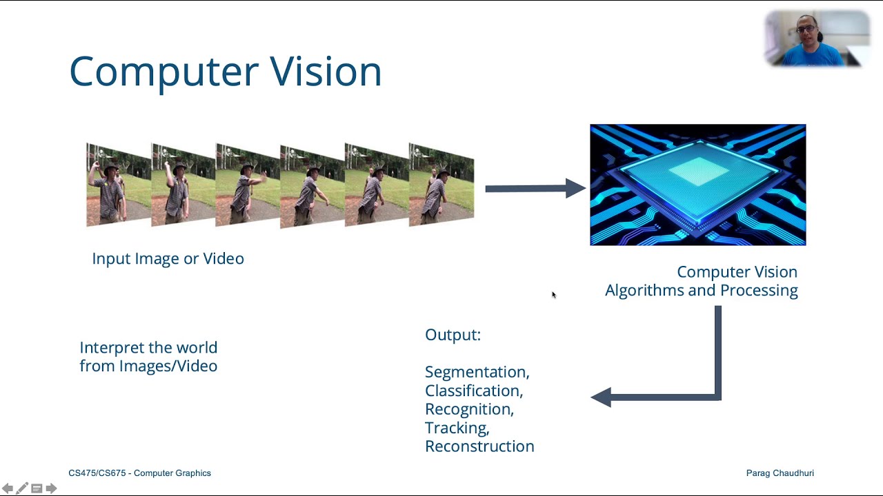 Unit 1-4 - Computer Vision et al.