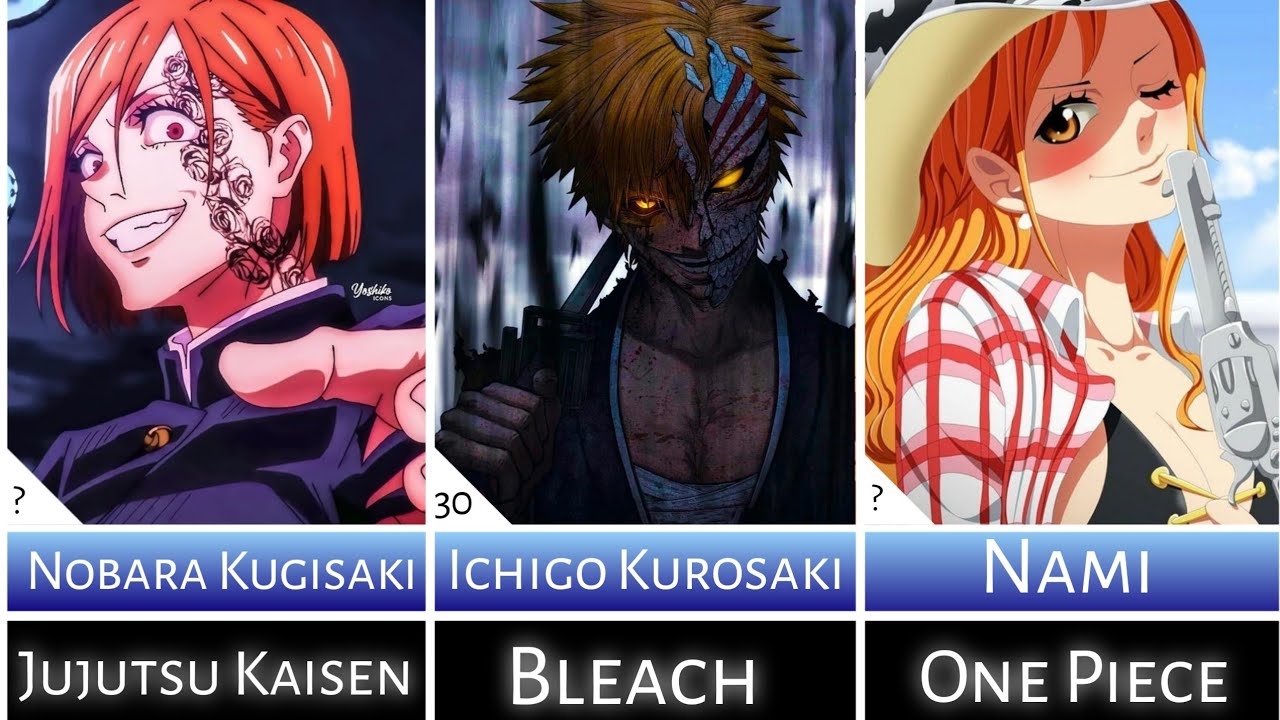 Comparison: Top 50 Most Popular Orange Haired Anime Characters