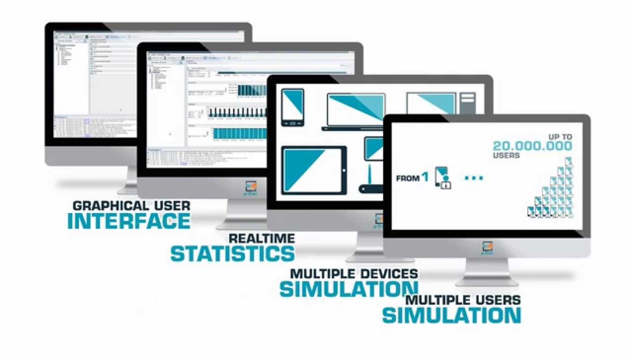 Diameter network performance and stability testing