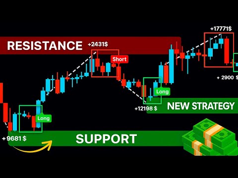 BUY and SELL indicator tradingview / best tradingview indicator / ScalperX Indicator