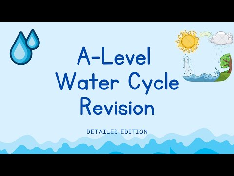 DETAILED Water Cycle and Water Insecurity Overview | A Level Geography Revision