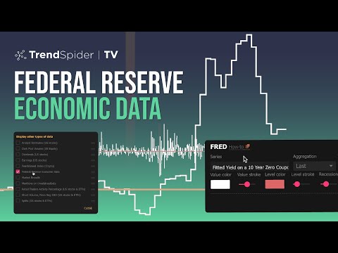 New Data! Federal Reserve Economic Data on Trendspider!