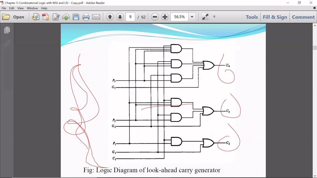 Digital Logic Revision 3(Combinational Circuit 2)
