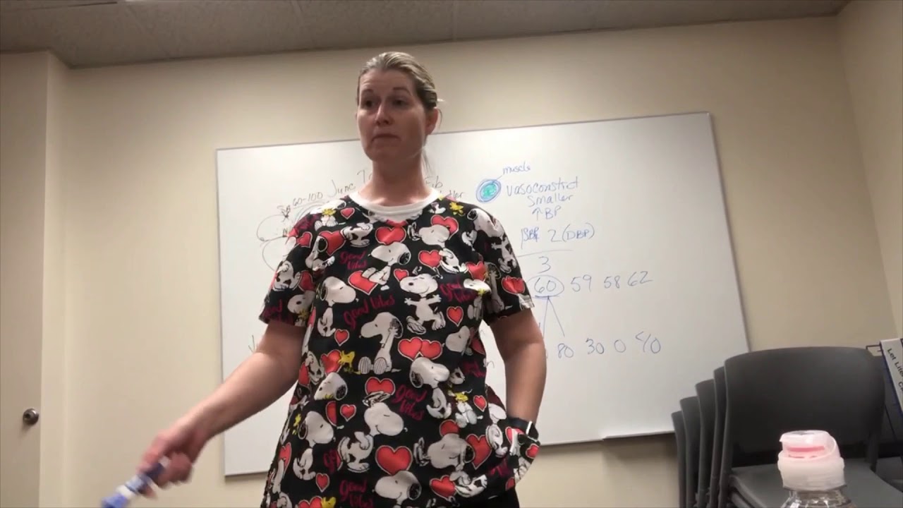 Mean Arterial Pressure (MAP)