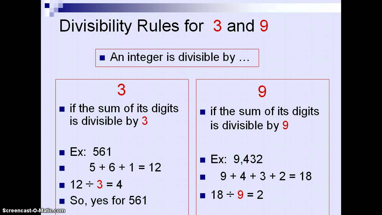 Divisibility Rules on Powerpoint