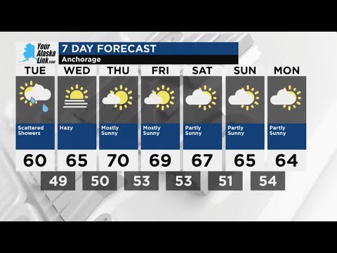 Anchorage Weather: Monday, June 16, 2025