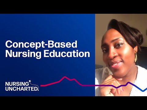 Concept-Based Nursing Education | Ep. 10 | Highlight