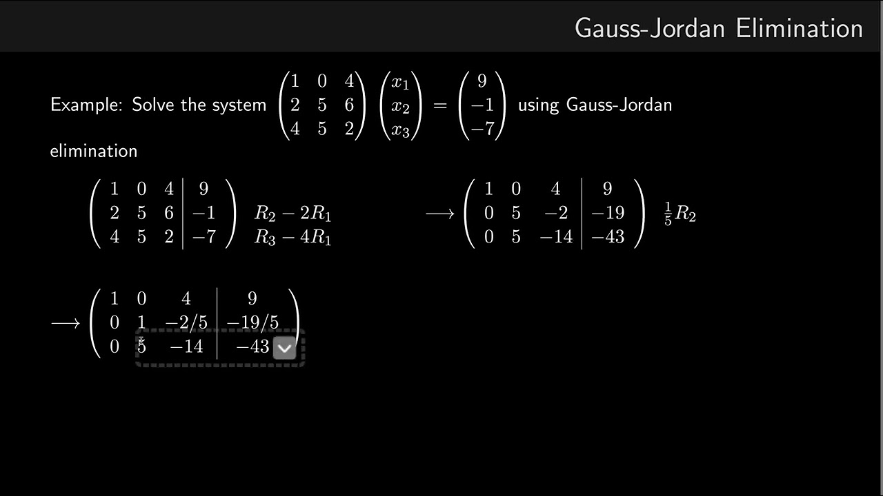 Gauss-Jordan elimination