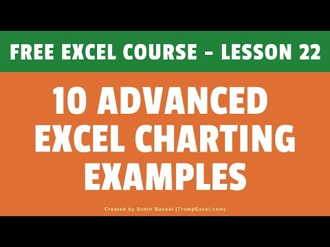 Advanced Excel Charting Examples Video Lecture - How to become an ...