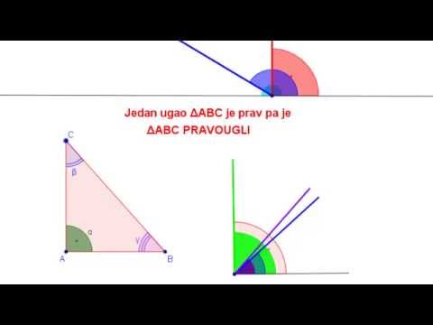 Odnos između stranica i uglova trougla | Učim matematiku