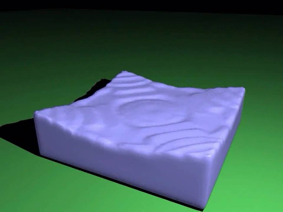 Fluid simulation - Dropping Box