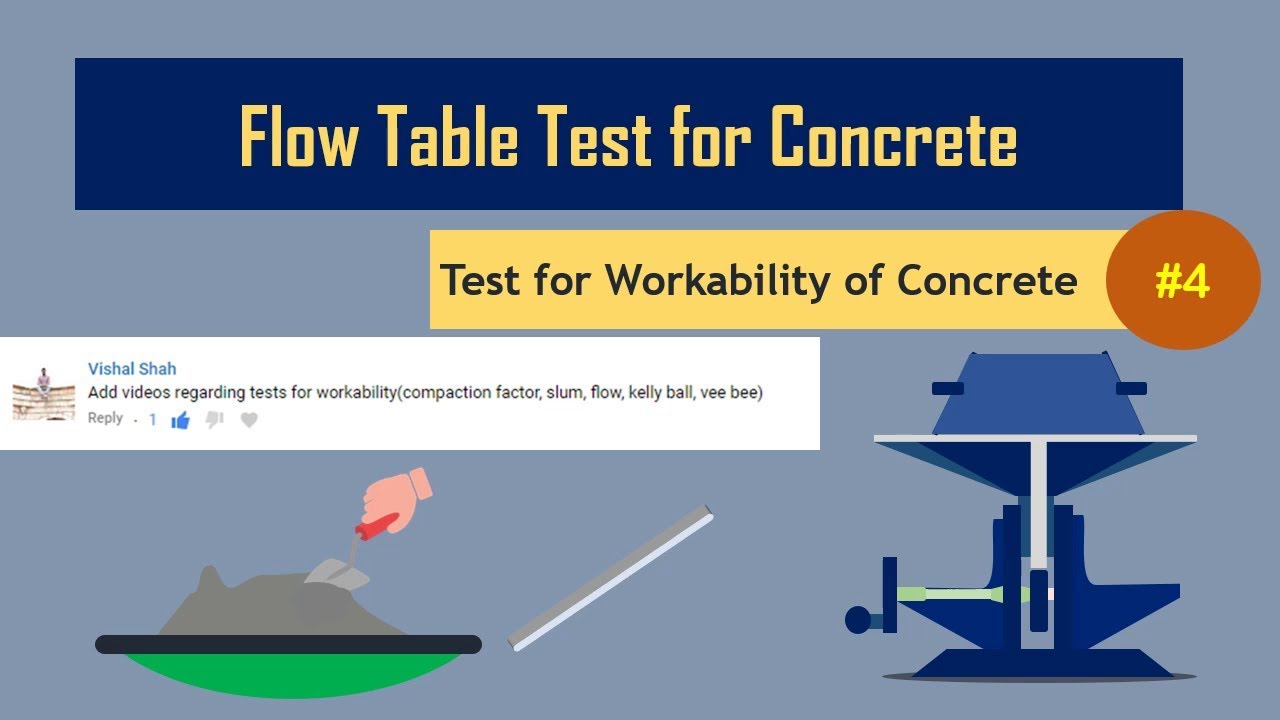 Understanding the Flow Table Test for Concrete Workability | Galaxy.ai
