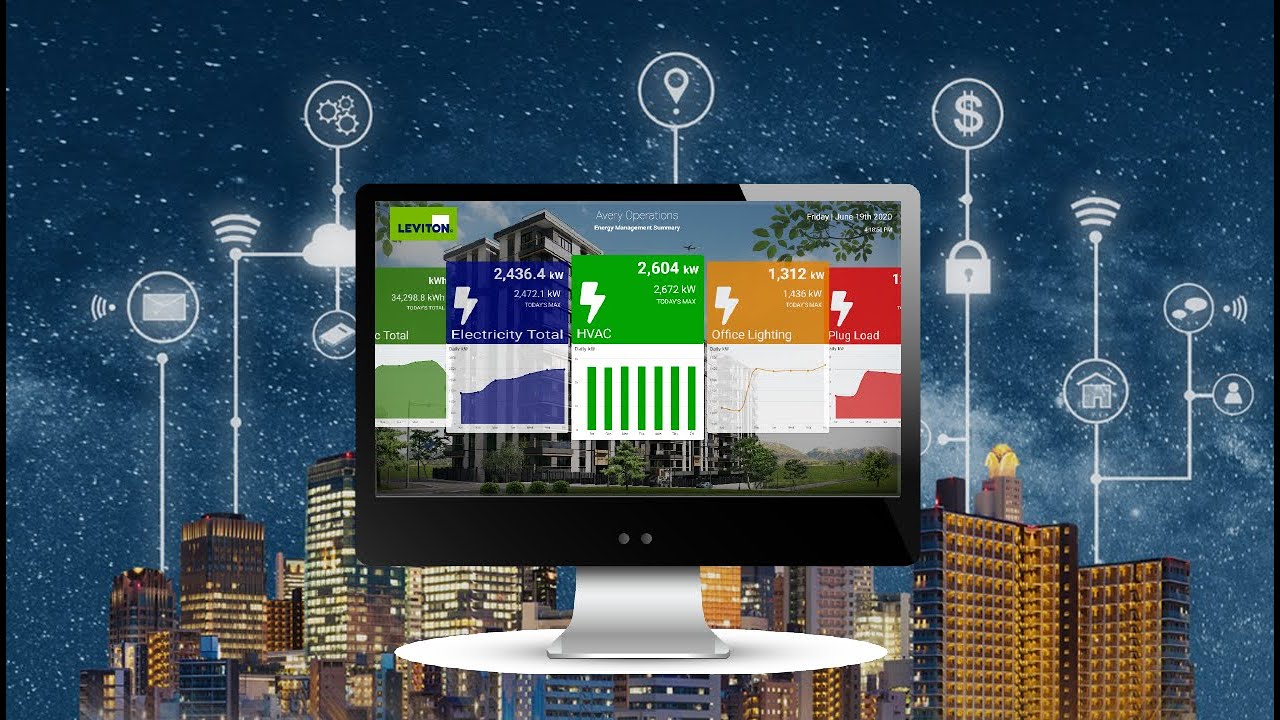 BMO Basic Module Overview