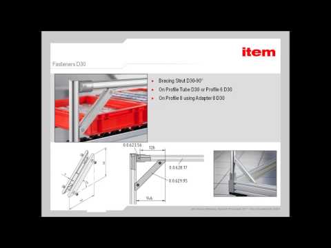 Lean Production System Webinar