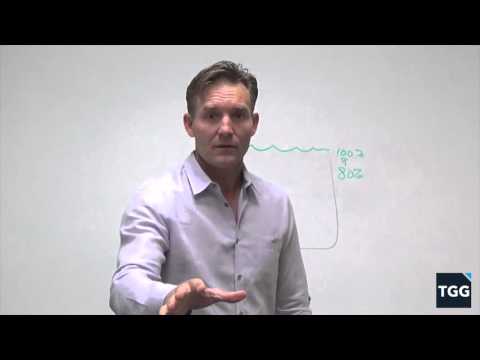 TGG: Improving Inventory Management