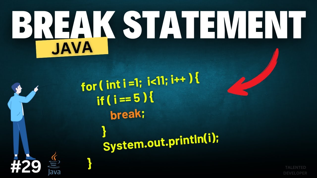 Java Break Statement Explained with Examples | Chapter-29 | Java Tutorial For Beginners