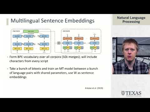 Cross-Lingual Pre-training (Natural Language Processing at UT Austin)
