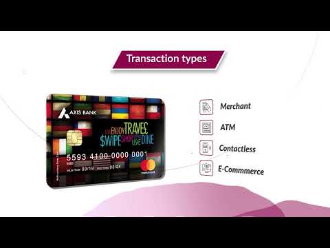 Manage limits & activate contactless / e-commerce transactions on Forex Cards