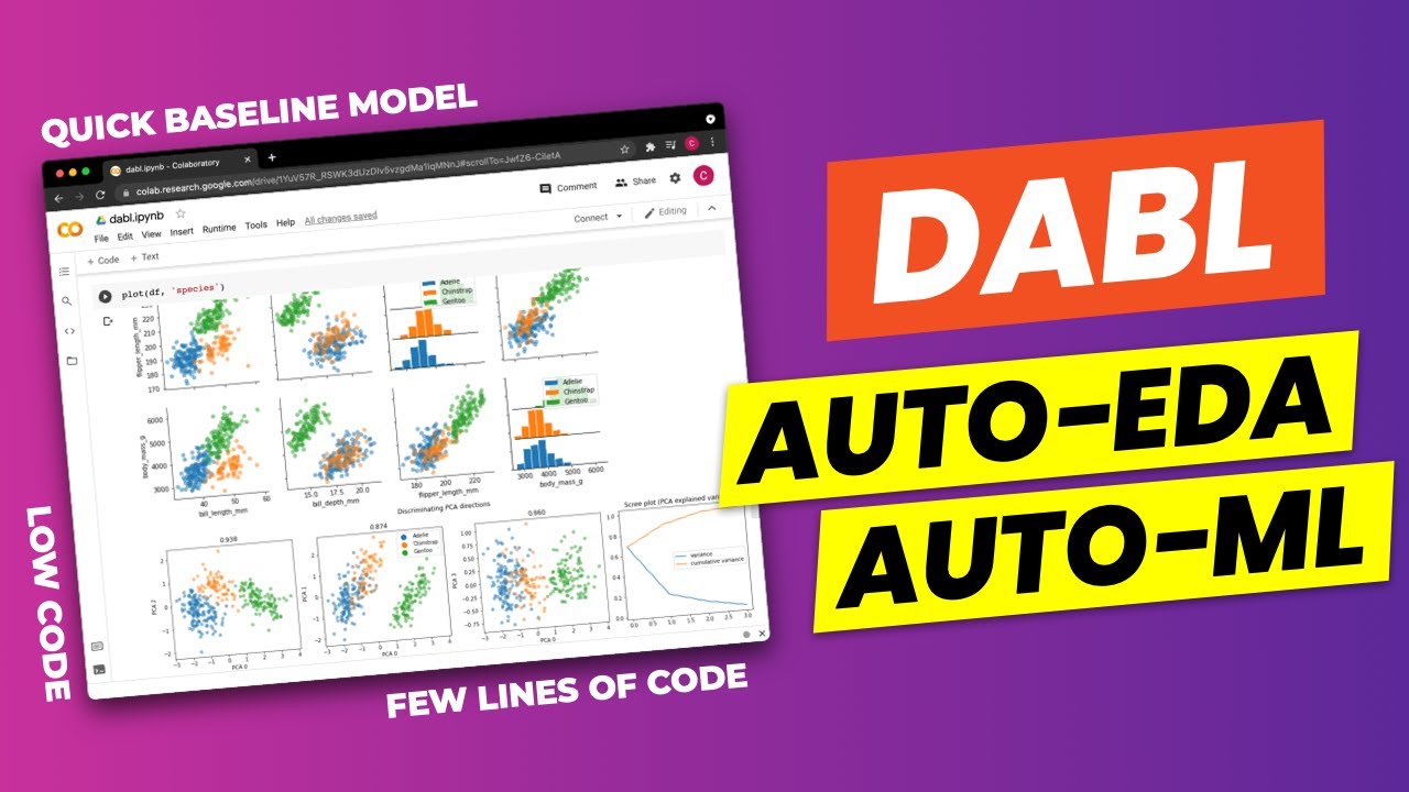 dabl - A Python library for AutoEDA and AutoML