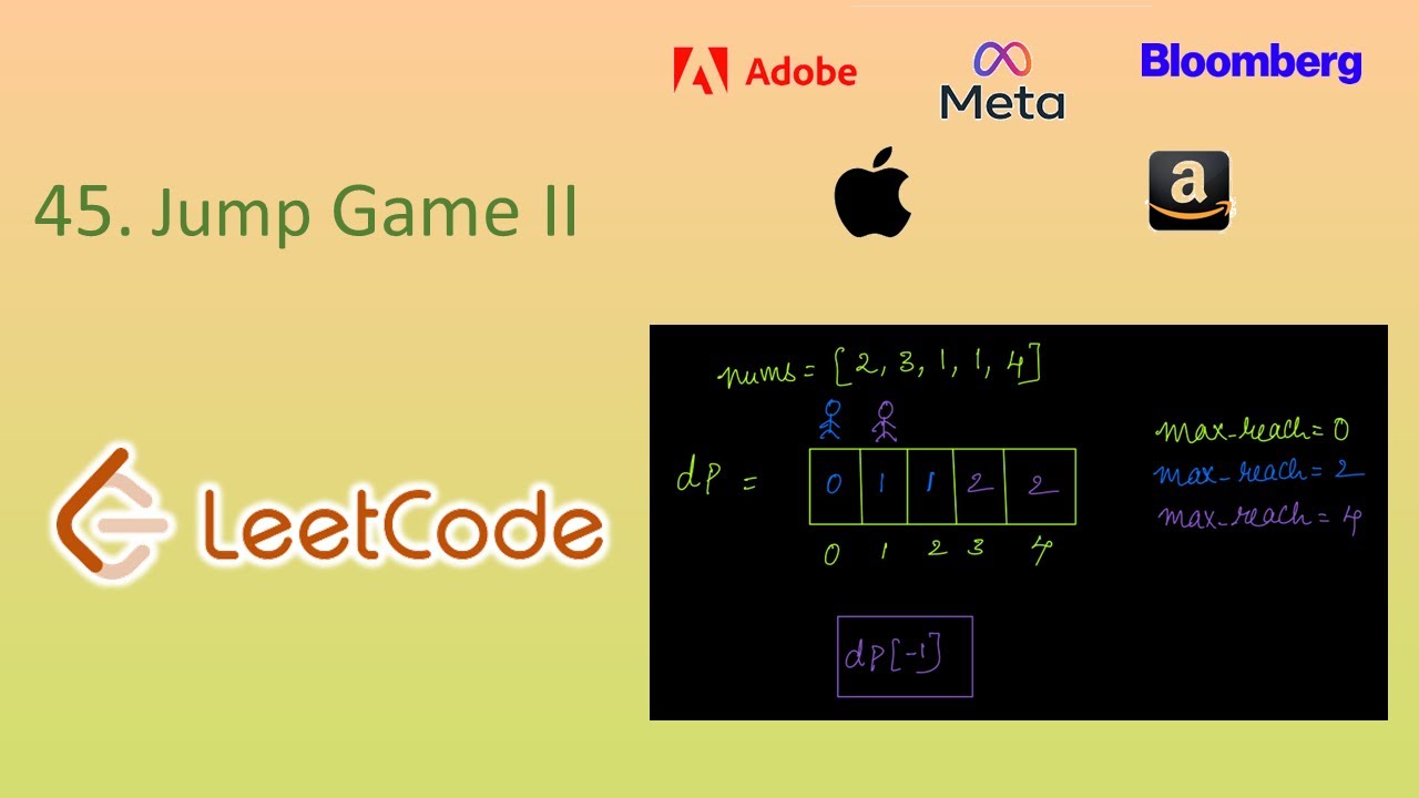 Jump Game II | Dynamic Programming | Python | LeetCode 45 | Top Interview 150