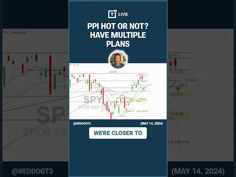 PPI Hot Or Not? Have Multiple Plans #SPY #QQQ