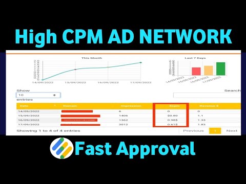 High CPM Google AdSense Alternative Ad Network In 2022 | High CPM AdX Ad Network