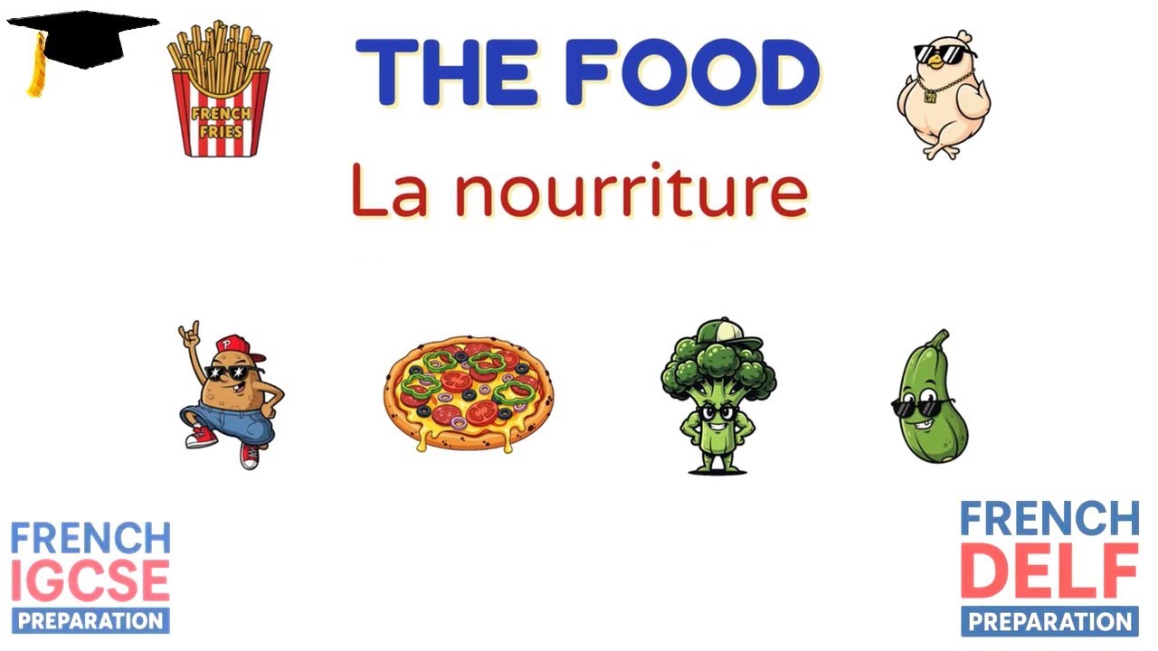 Jeu de Vocabulaire : Les Aliments - La nourriture en francais / French Food Game