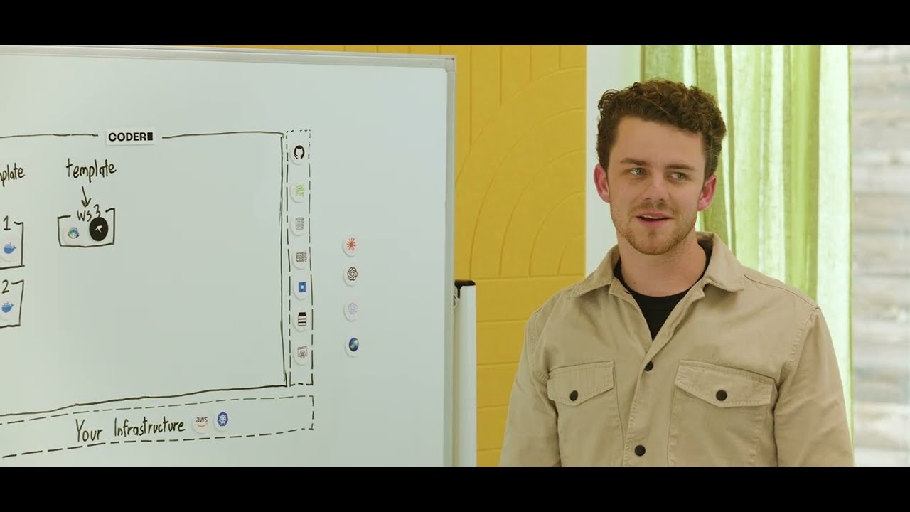 Introduction to Coder Workspaces