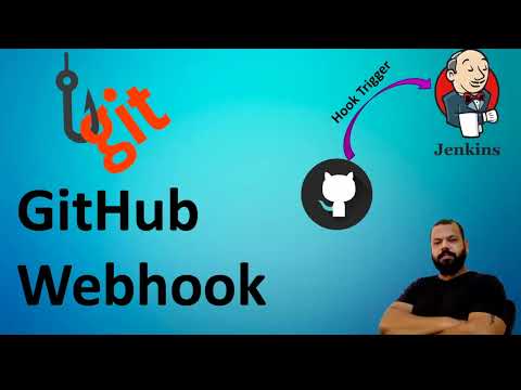 GITHUB WEBHOOK | Git Hooks