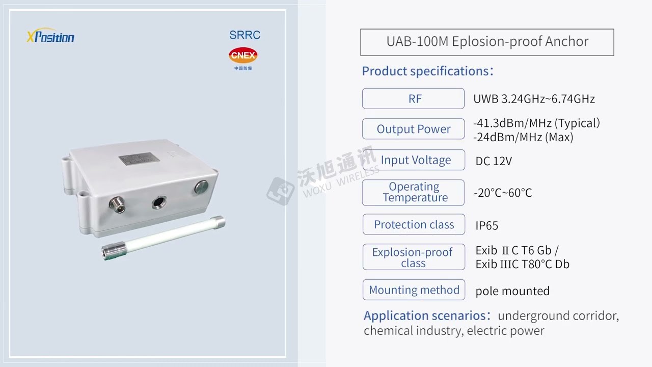 UWB High Precision Positioning Anchor  Series