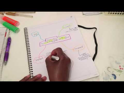 How To Verse Map - Psalm 119:11 | Bible Study | Devotionals | Word Study