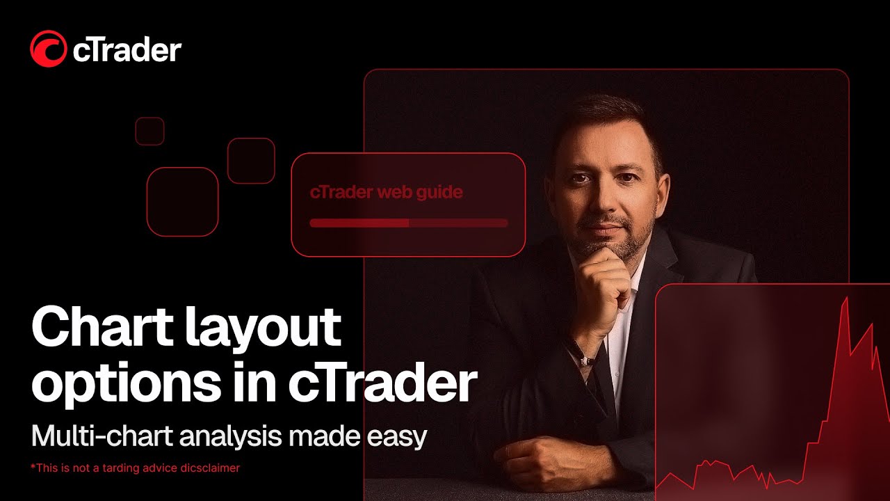 Chart layout options in cTrader — Multi-chart analysis made easy