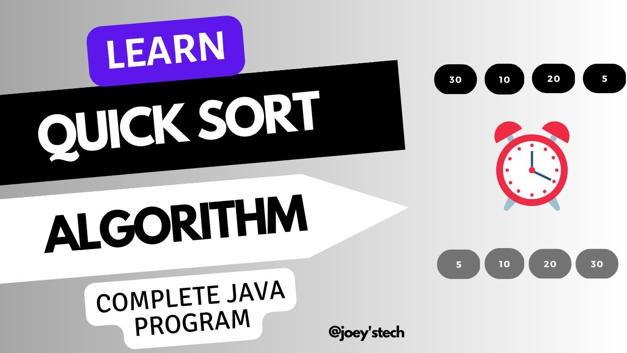 Learn Quick Sort Algorithm with Java program #quicksort