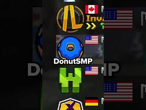 Minecraft BEST SMP Servers