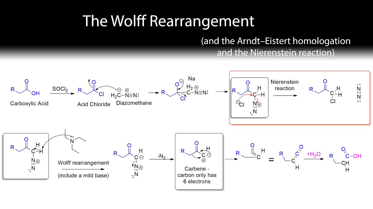 Wolff Rearrangement