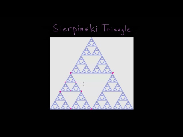 GitHub - sebaxtian/sierpinski: This is a set of algorithms related to Fractal Geometry by Wacław ...