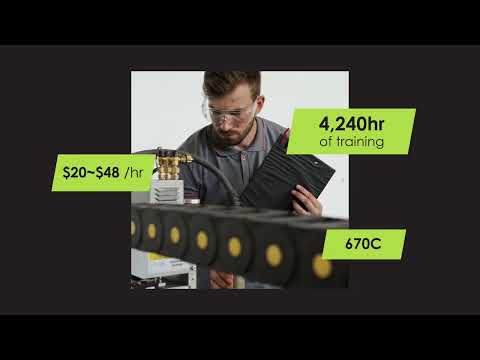 Industrial Sector Video - Think Skilled Trades