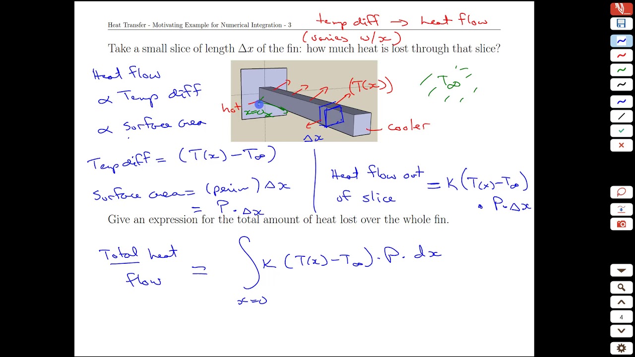 Week 7-1 Heat Transfer - Motivating Example for Numerical Integration - MATH/MTHE 272