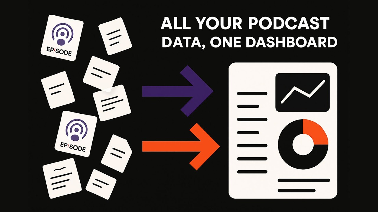 How to Automate Spotify Data Analysis for Effective Content Strategy (Full Script included)