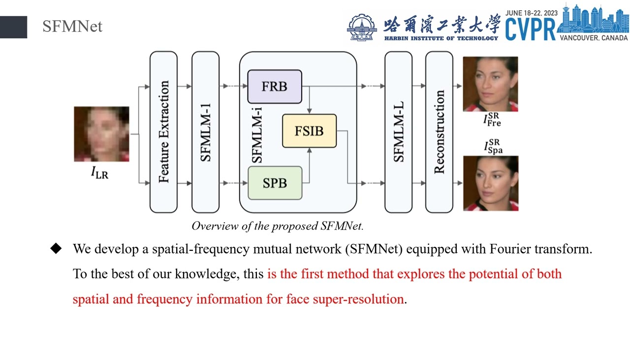 Spatial-frequency mutual learning for face super-resolution