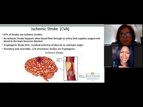 Stroke, CVA Warning Signs 2