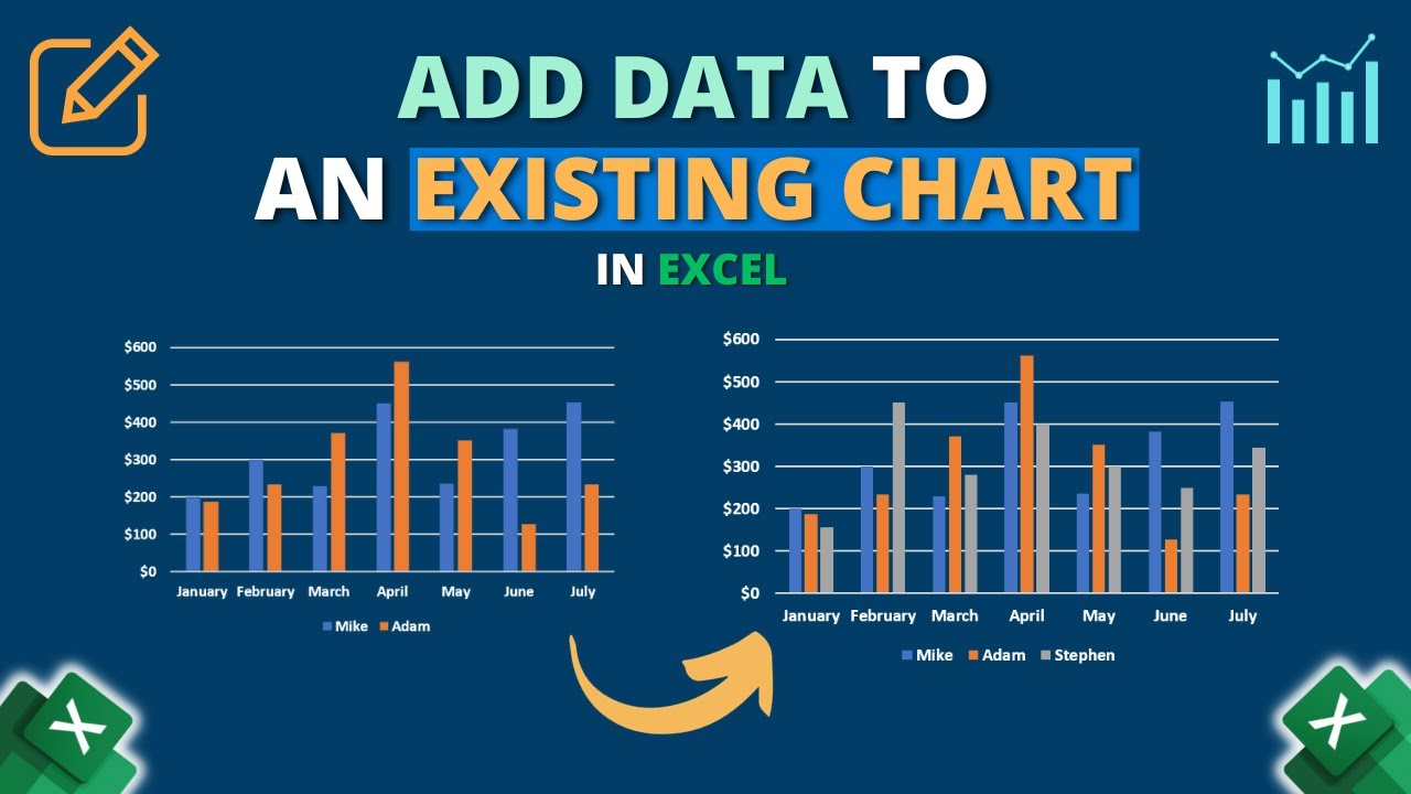 Add Data to an Existing Chart in Excel