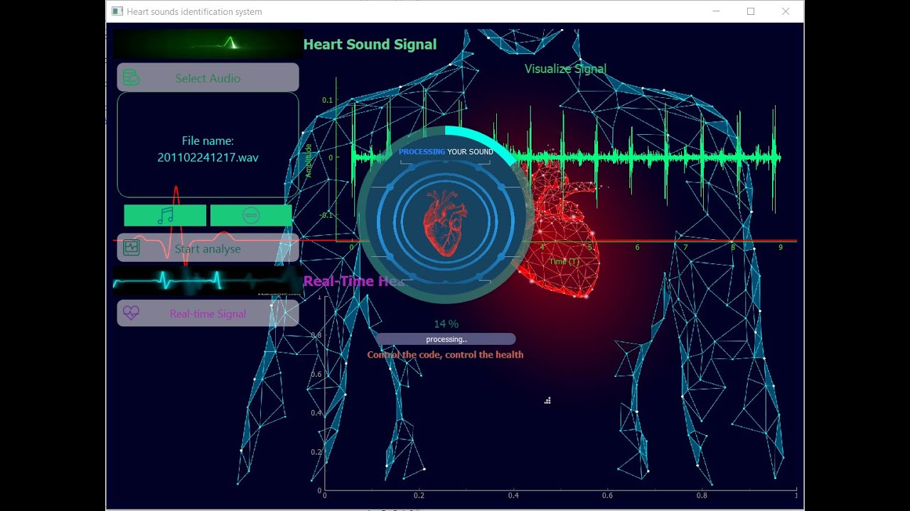 (Python, Tensorflow ) Demonstration of the heart sound identification system