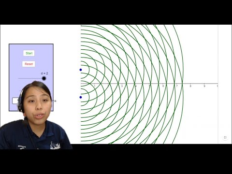 8.2a Interference Basics: Coherent Waves in 2D space | AS Superposition | Cambridge A Level Physics