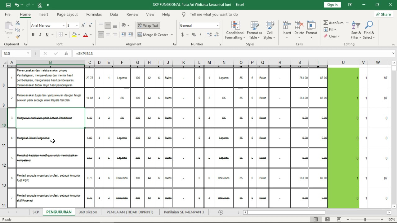 Penyusunan SKP Periode Januari Juni 2021