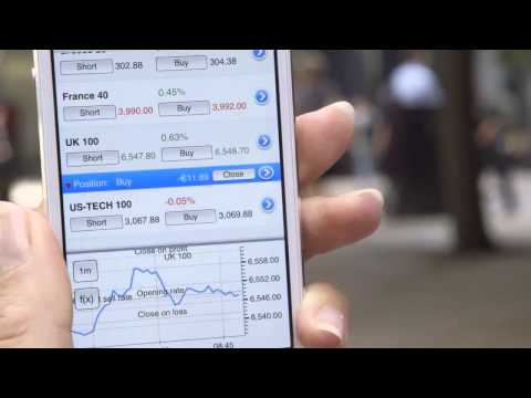 Plus500 Review