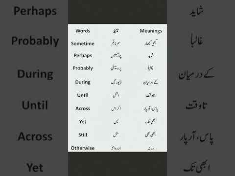 #3 important English words meaning in Urdu |