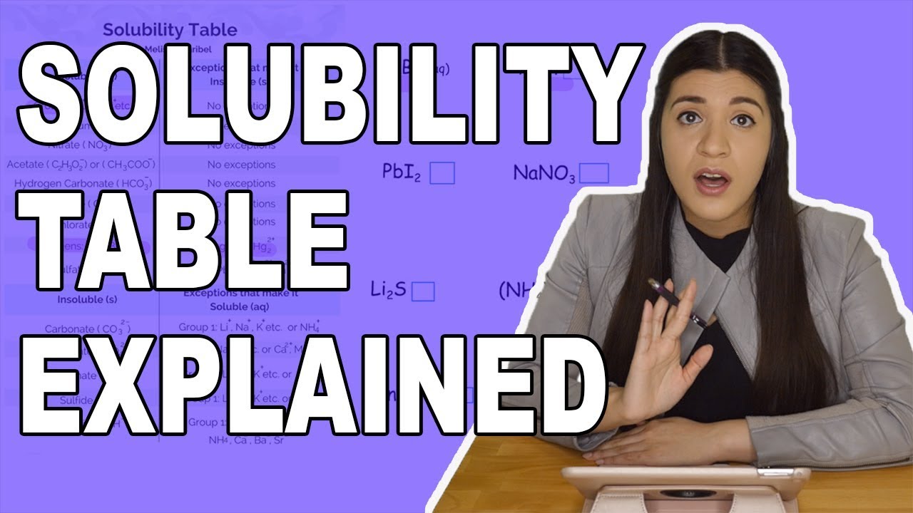 Solubility Rules and How to Use a Solubility Table