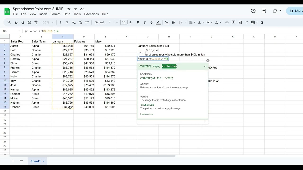 How to use the SUMIF Function in Google Sheets