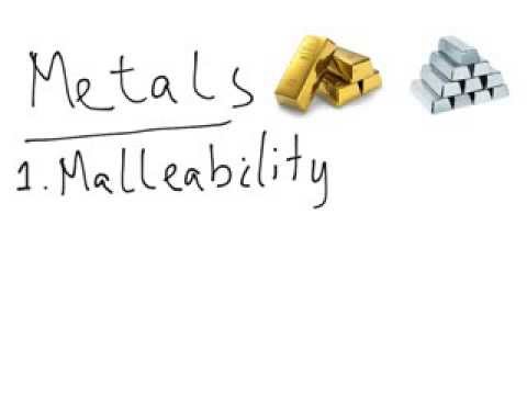 Metals, Nonmetals and Metalloids